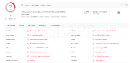【SMS】「KDDIお客様センターです。ご確認ください。」など詐欺の詳細と対処 | SBAPP