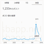 X(旧Twitter)で画像投稿できない・ツイートが重い問題が発生（Android版） | SBAPP